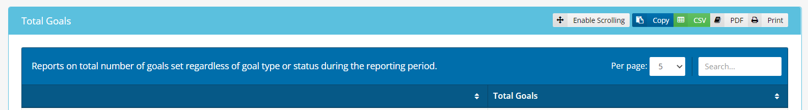 How do I use a Goals Report? – Link2Feed