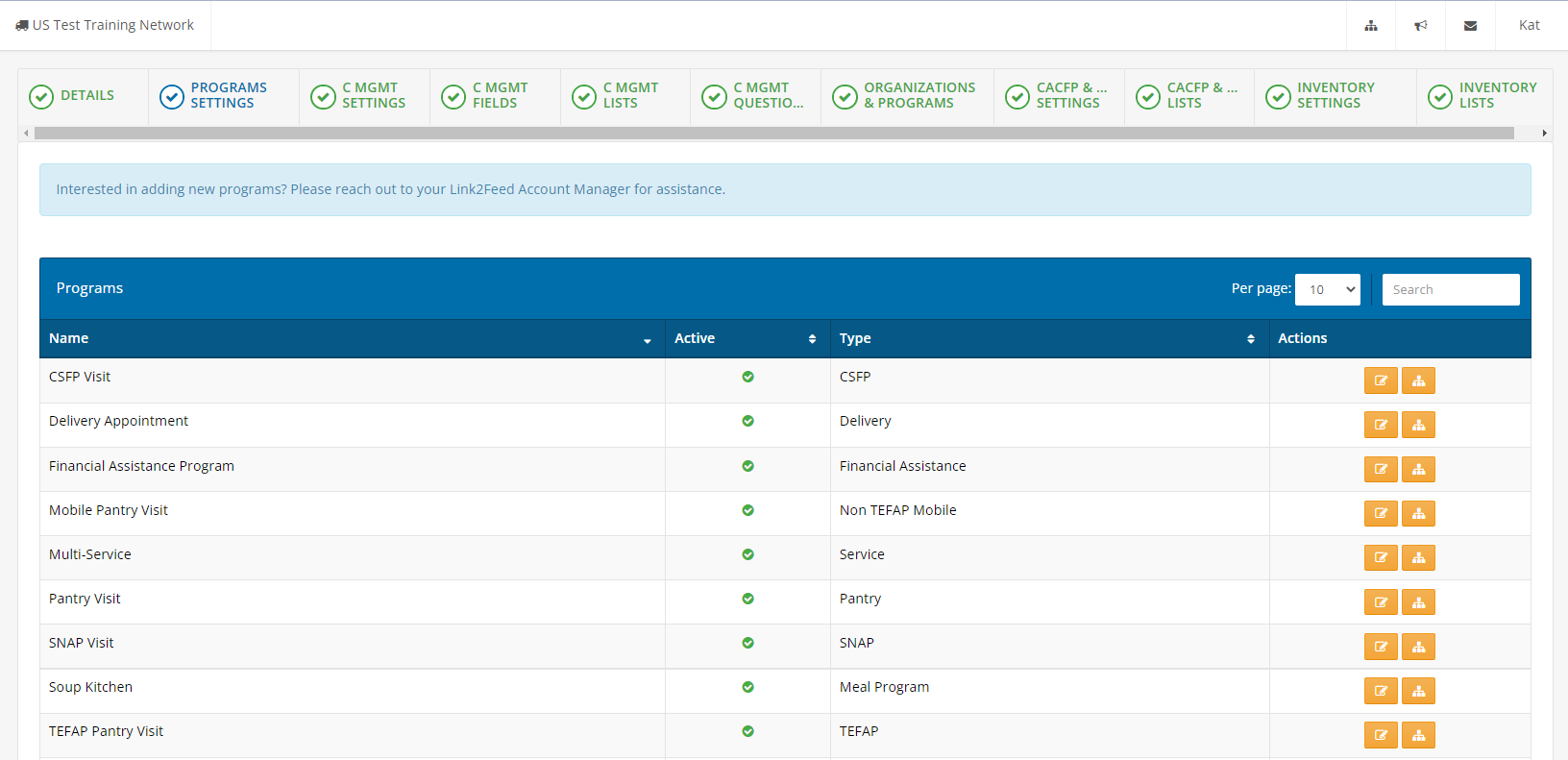 Program overview – Link2Feed