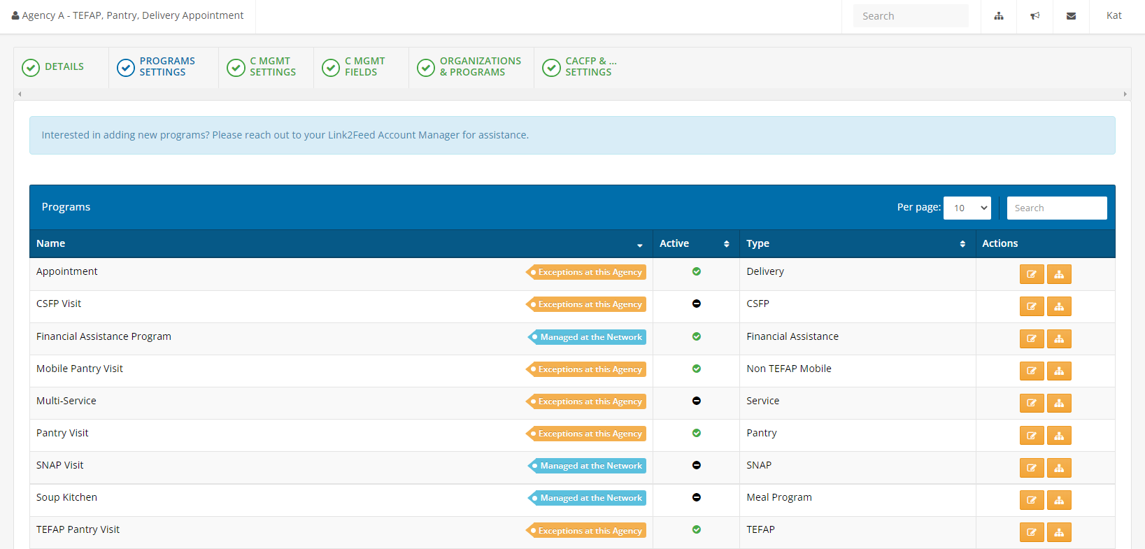 Program overview – Link2Feed